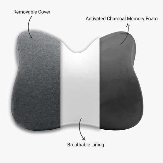 Fine Foams | Memory Foam Seat Cushions & Back Supports